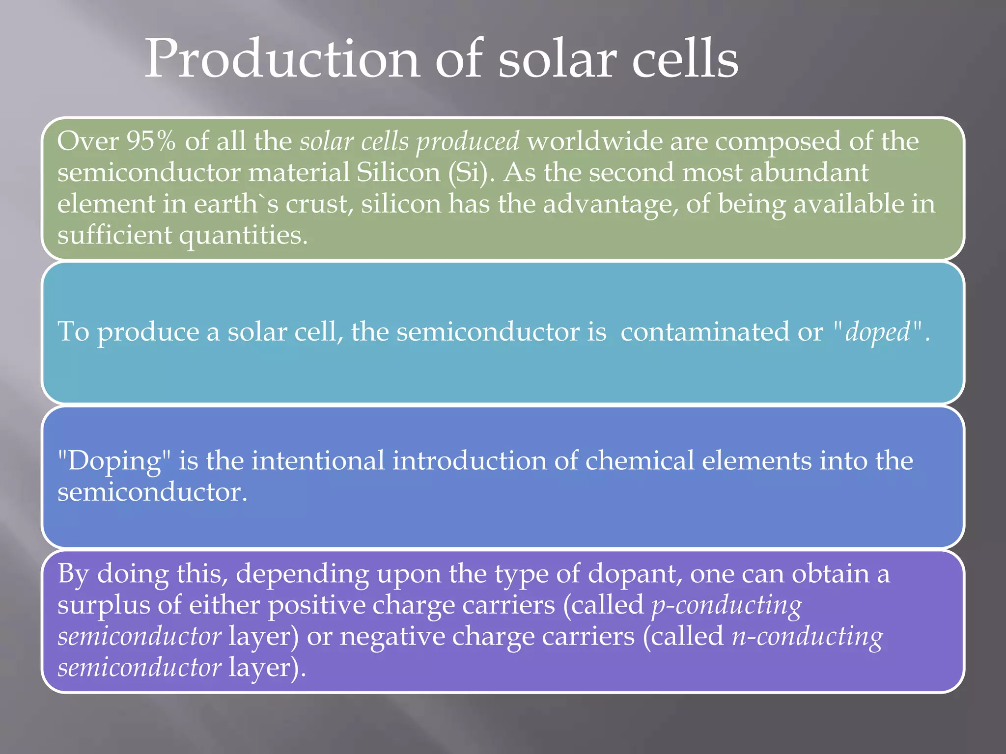 Solar cell materials me | PPTX