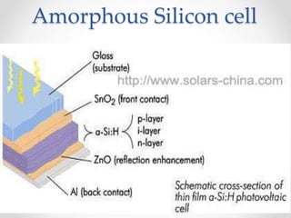 Solar cell materials me | PPTX