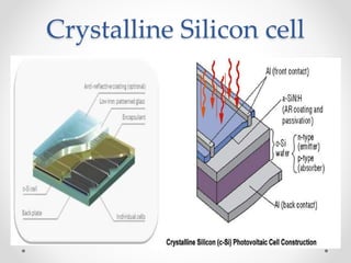 Solar cell materials me | PPTX
