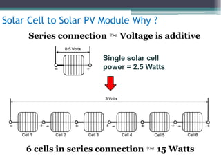 Solar cell & pv.pp , solar detailed intro | PPTX