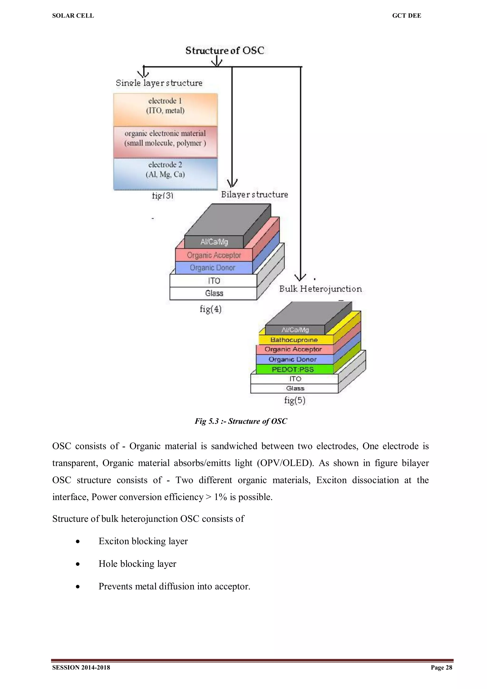 Solar cell report | PDF