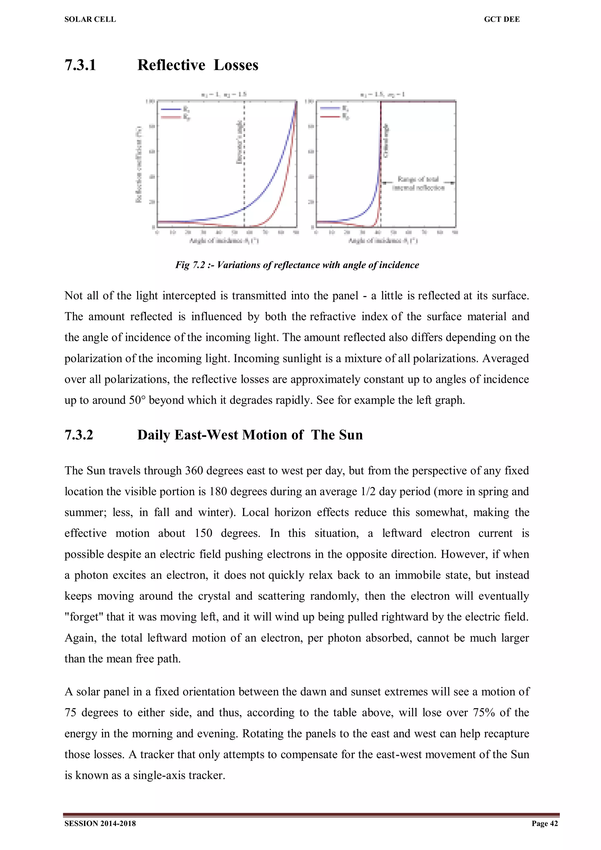 Solar cell report | PDF