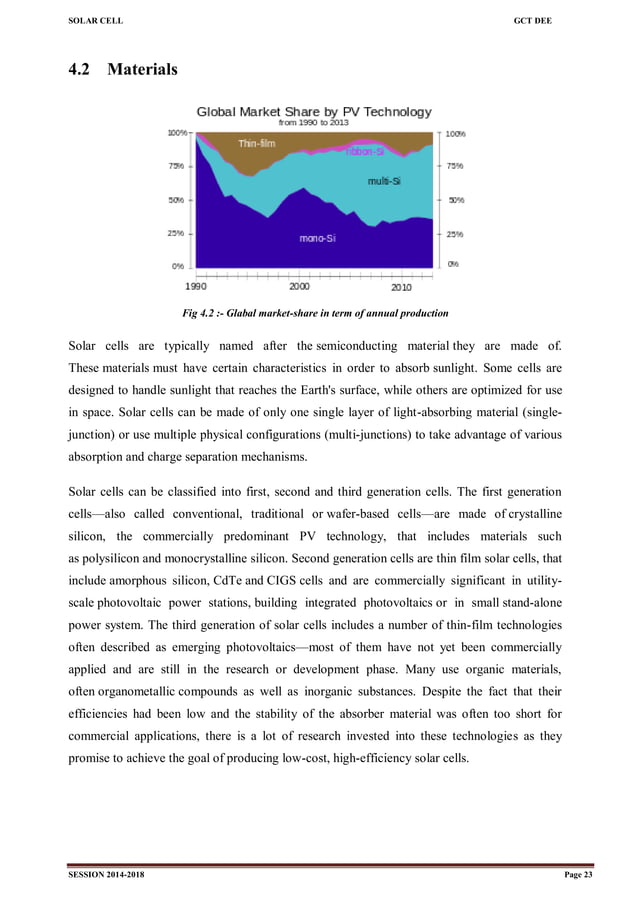Solar cell report | PDF