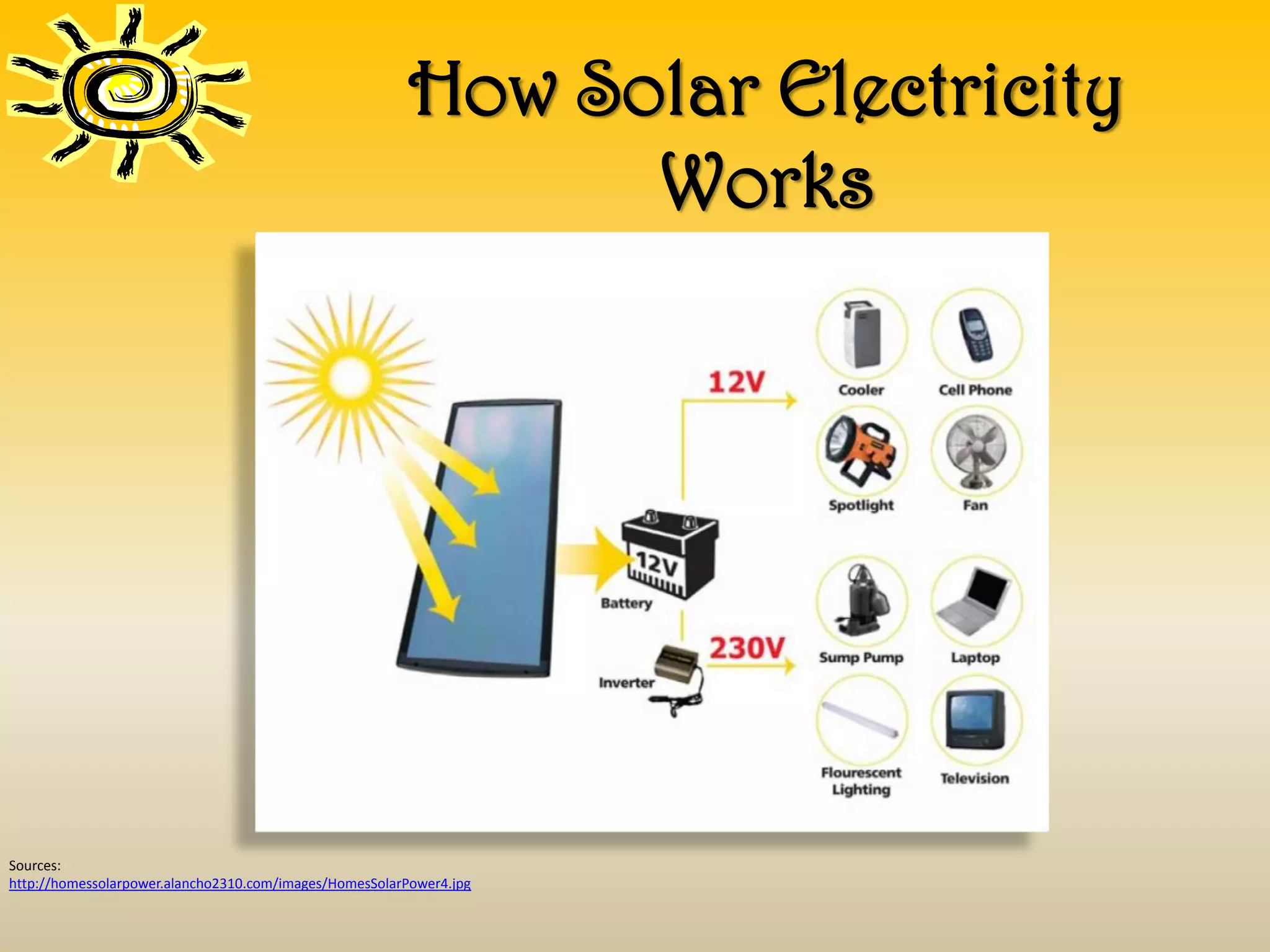 Solarcells | PPTX | Physics | Science