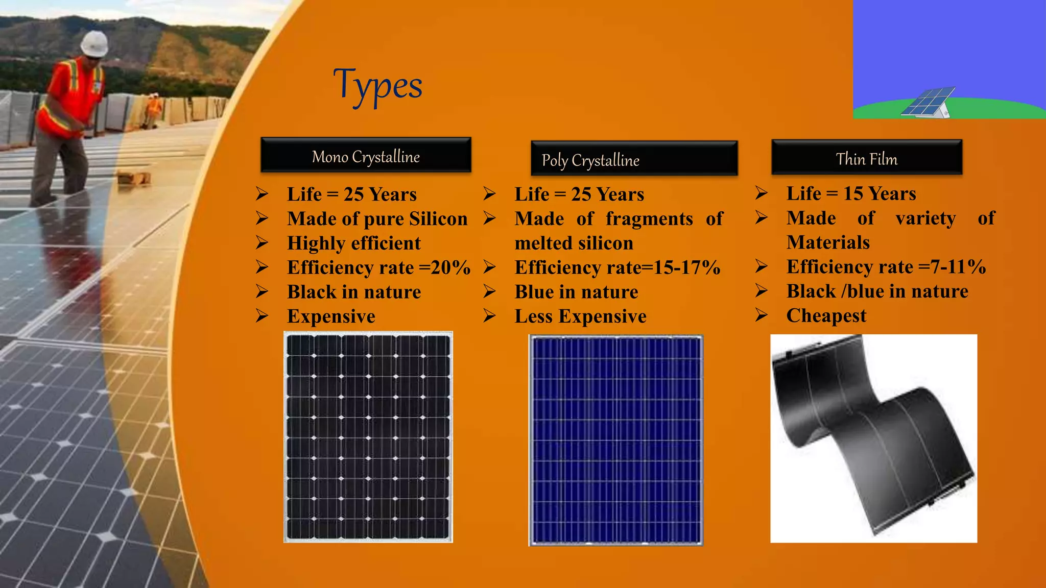Solar cells, Application, Types, Future prospects | PPTX