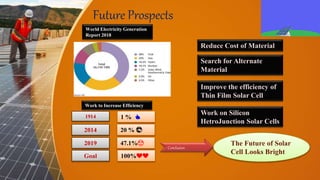 Solar cells, Application, Types, Future prospects | PPTX