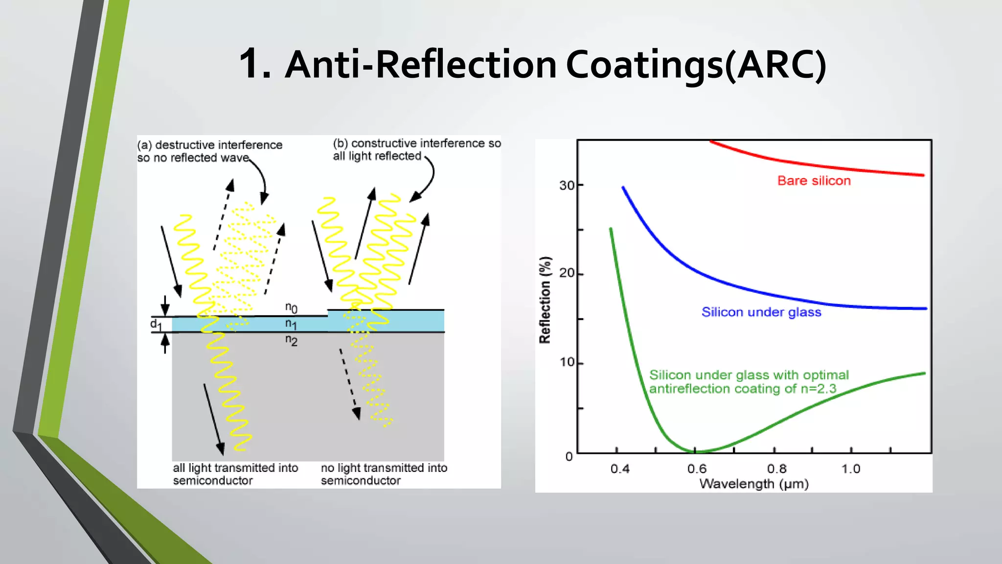 Solar cells fabrication and surface processing | PPTX