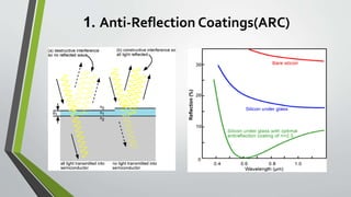 Solar cells fabrication and surface processing | PPTX