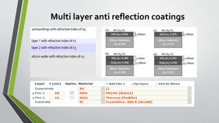 Solar cells fabrication and surface processing | PPTX