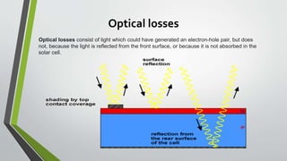 Solar cells fabrication and surface processing | PPTX