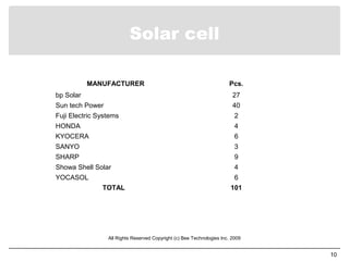 Solar Cell Spice Model | PPT