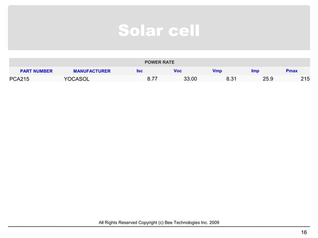 Solar Cell Spice Model | PPT
