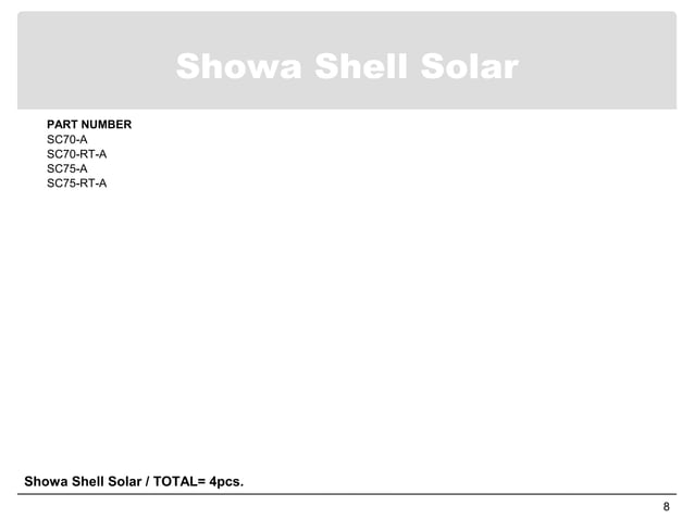 Solar Cell Spice Model | PPT