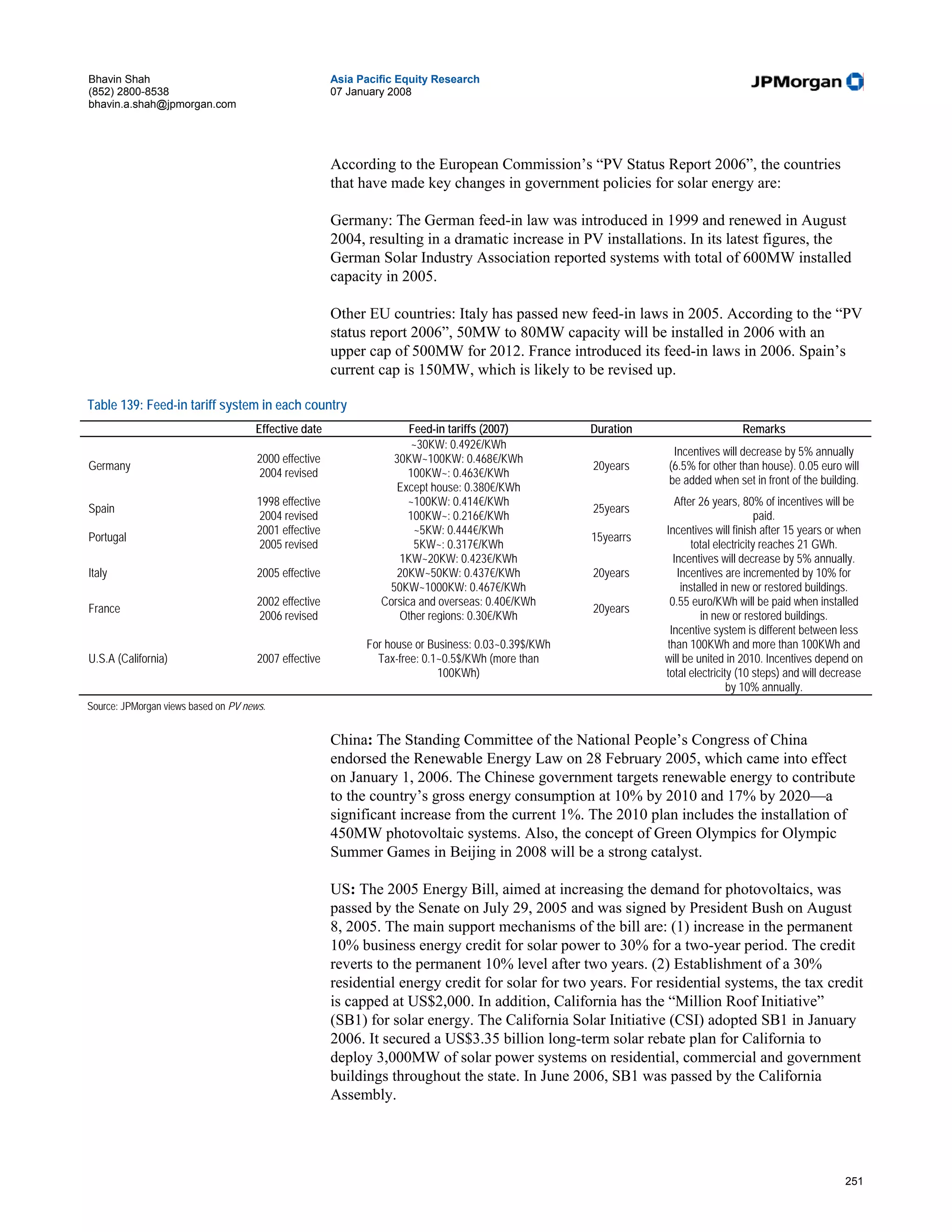 Solar Cell Supply Chain | PDF