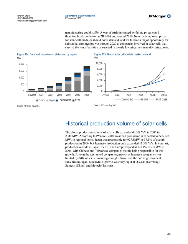 Solar Cell Supply Chain | PDF