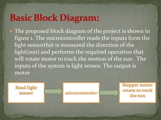Solar cell tracking system | PPT