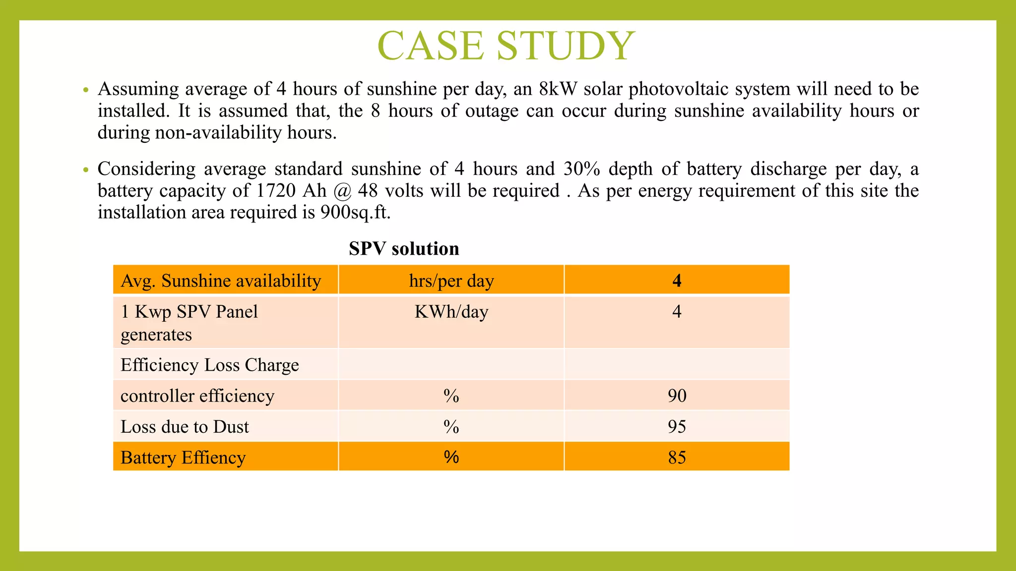 Solar Energy in Telecom Sector | PDF