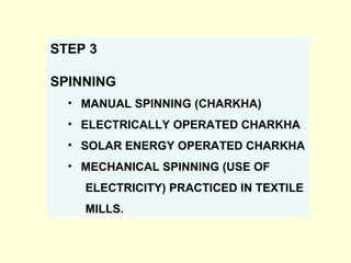 Solar charkha khadi production | PPT