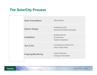 Solar City Presentation 2019. (PDF).pptx