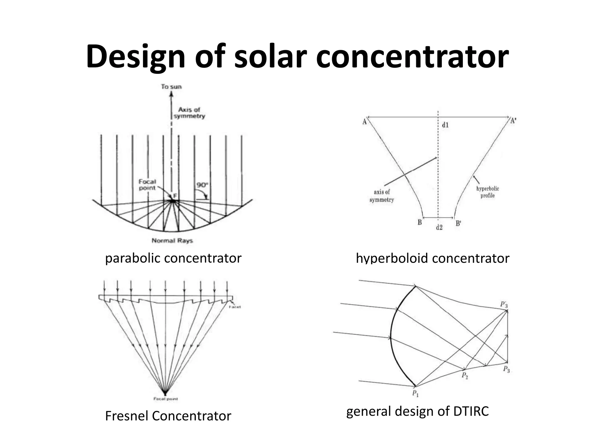 Solar collector | PPTX
