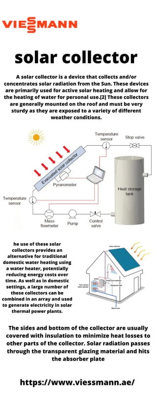 Solar collector| Viessmann | PDF | Physics | Science