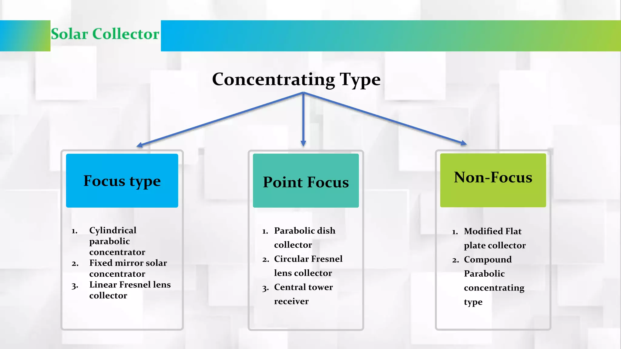 Solar collector PPT by vivek Atalkar | PPTX