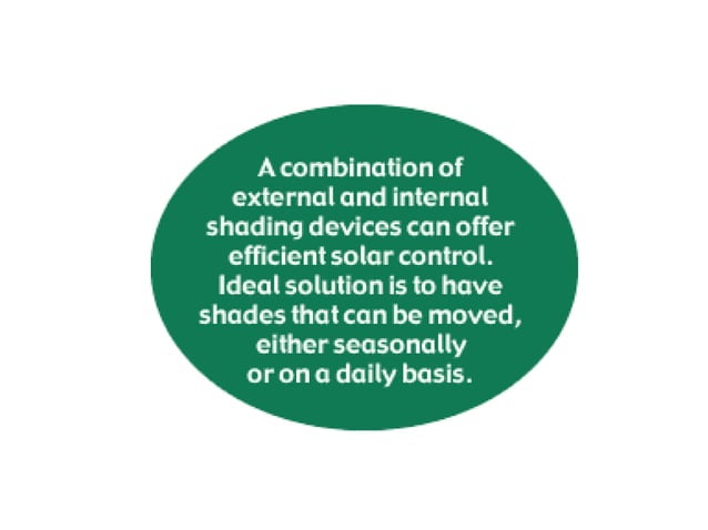 Solar control & shading devices | PPT | Indoor Environmental Quality ...