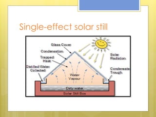 Solar desalination | PPTX