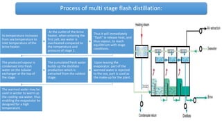 sea water desalination | PPTX