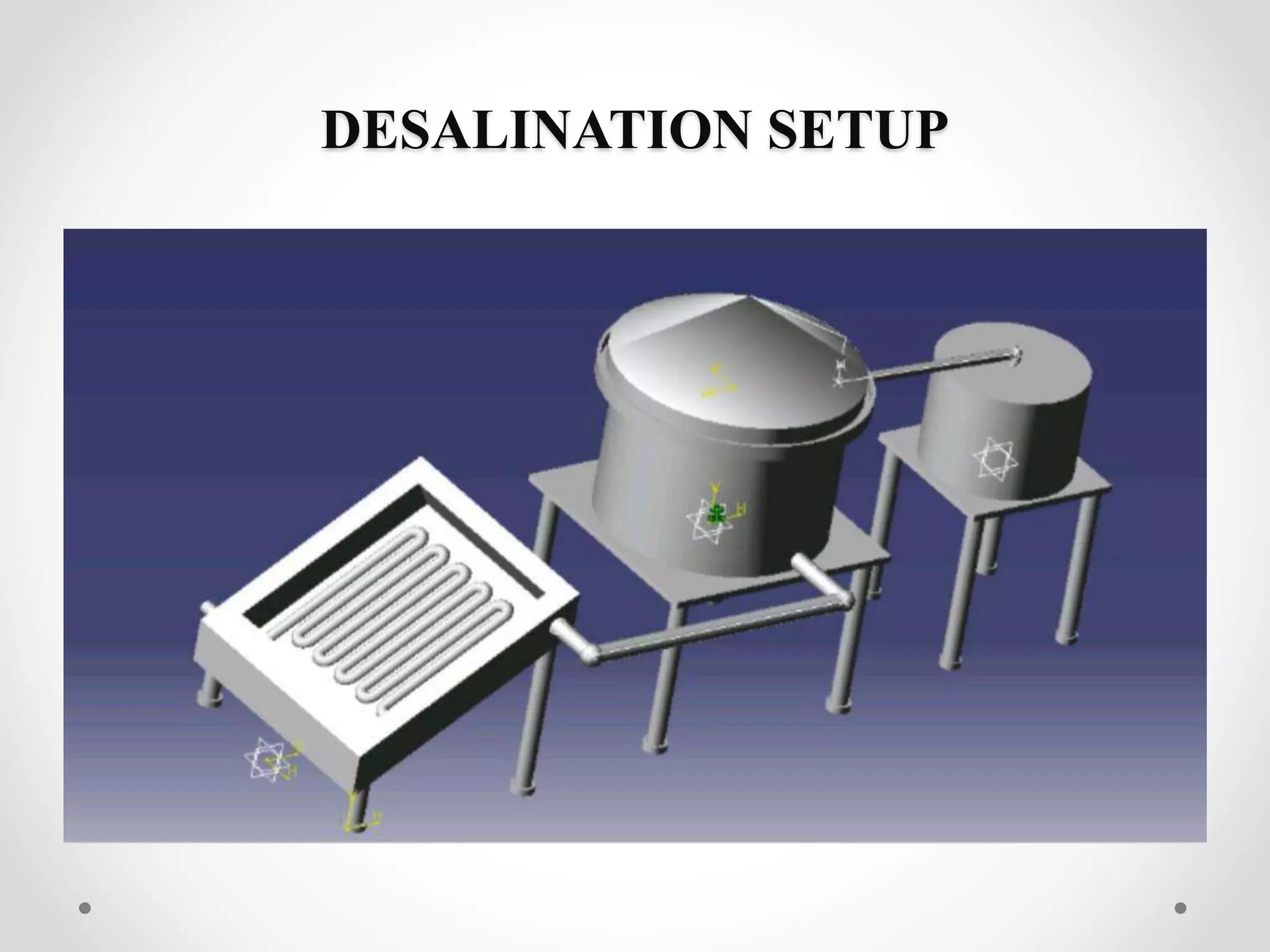 Solar desalination system | PPTX