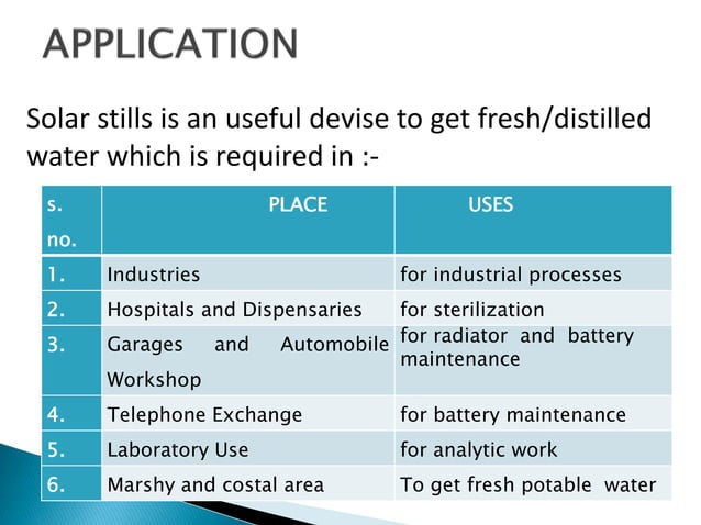 Solar distillation | PPTX