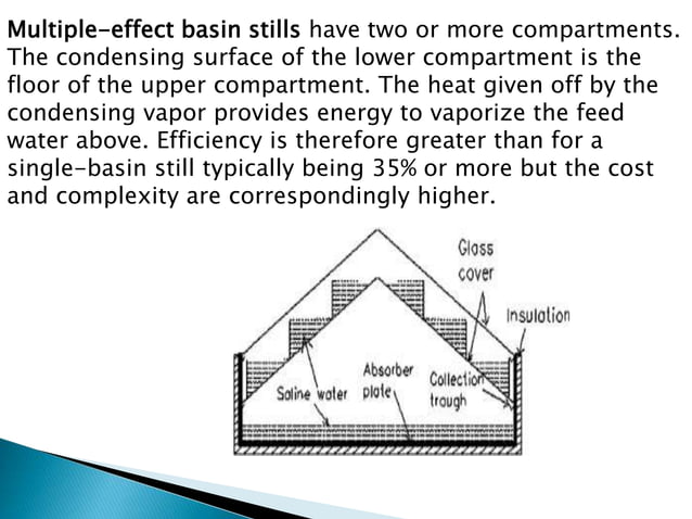 Solar distillation | PPTX