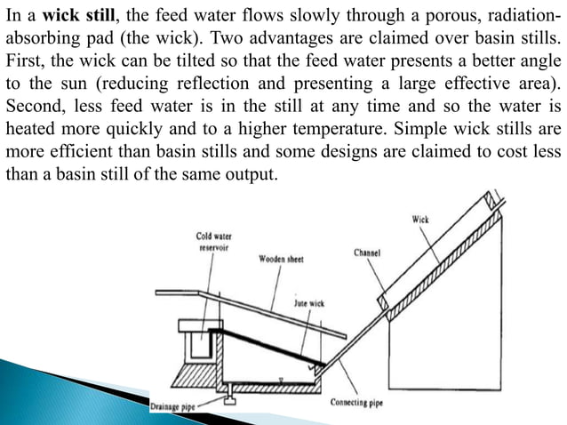 Solar distillation
