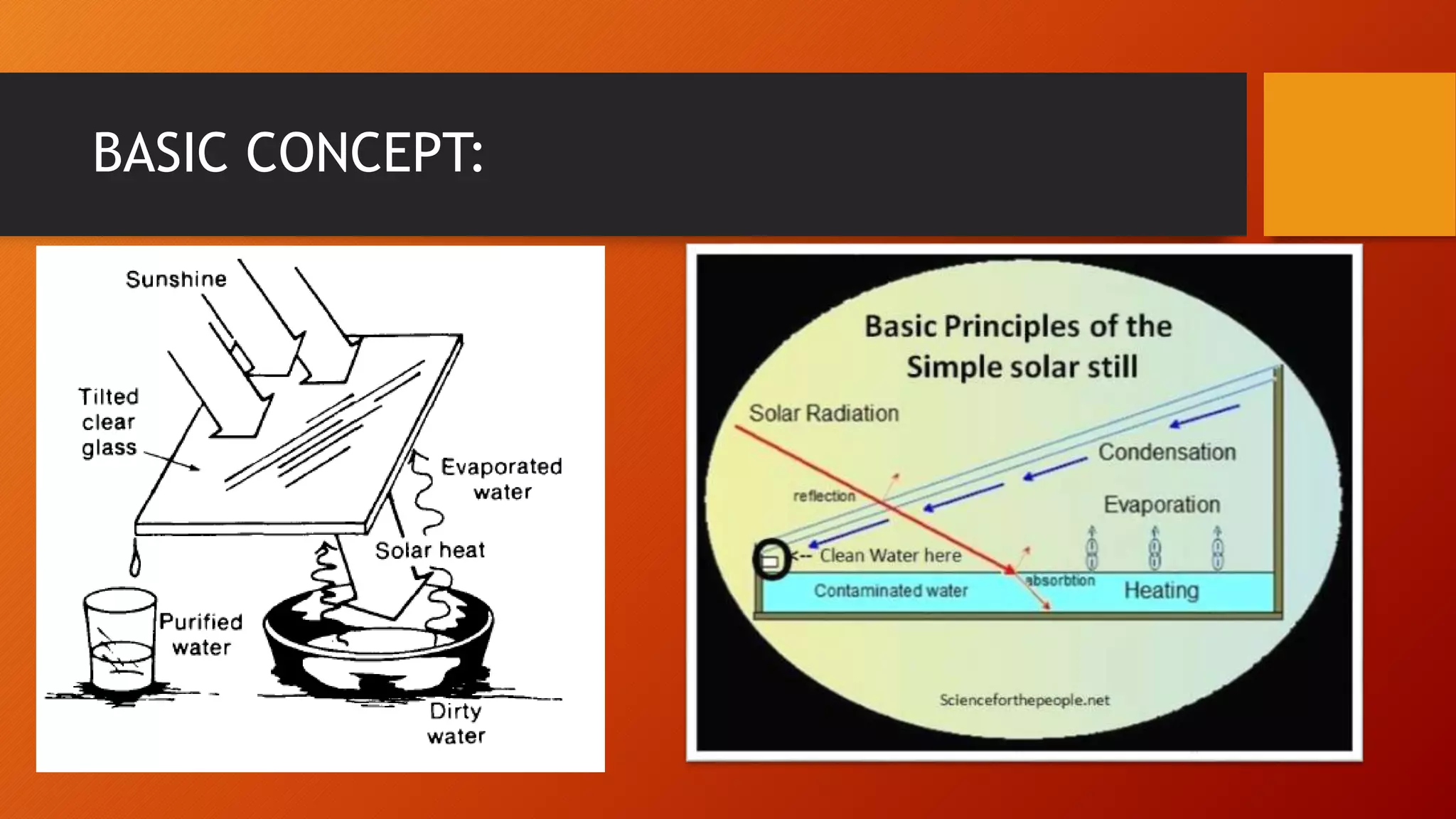 Solar distillation presentation | PPTX | Chemistry | Science