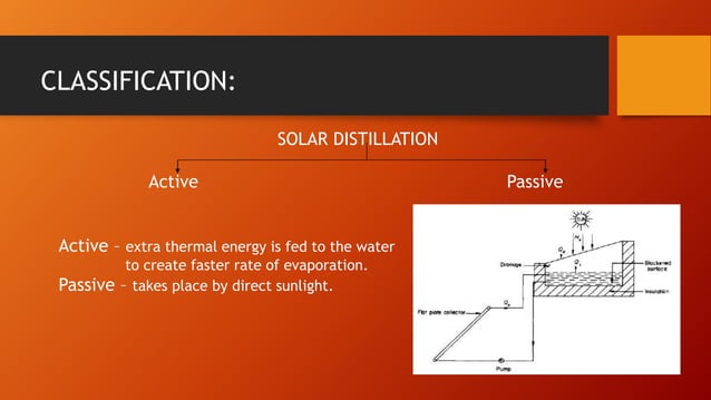 Solar distillation presentation | PPTX | Chemistry | Science