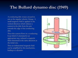 Solar dynamo1 | PPT