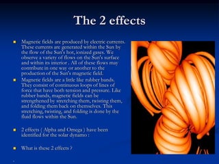 Solar dynamo1 | PDF