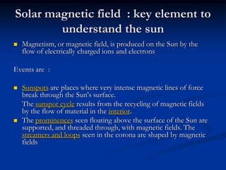 Solar dynamo1 | PDF