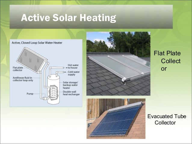 Solar Heating Active Solar Heating Advantages And Disadvantages solar-heating-active-solar-heating-advantages-and-disadvantages