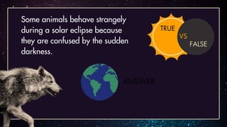 Solar Eclipse Science Education Interactive Student Presentation in ...