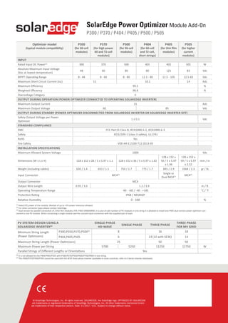 Solaredge optimizer-datasheet | PDF