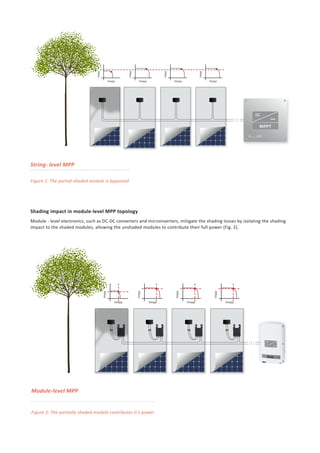 Solaredge System Outperforms String And Micro Inverters In NREL ...