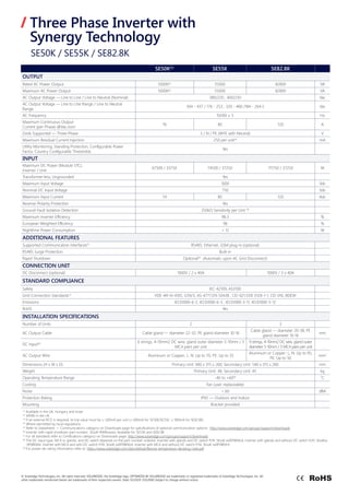 SolarEdge 82.8kW inverter with WiFi & SetApp - Primary unit | PDF