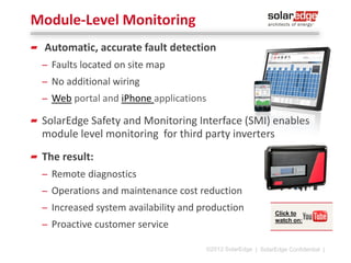 SolarEdge Company Presentation | PDF