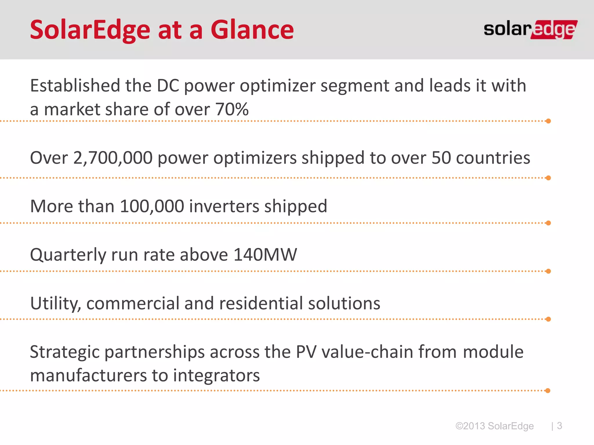 SolarEdge Company Presentation for North America | PDF
