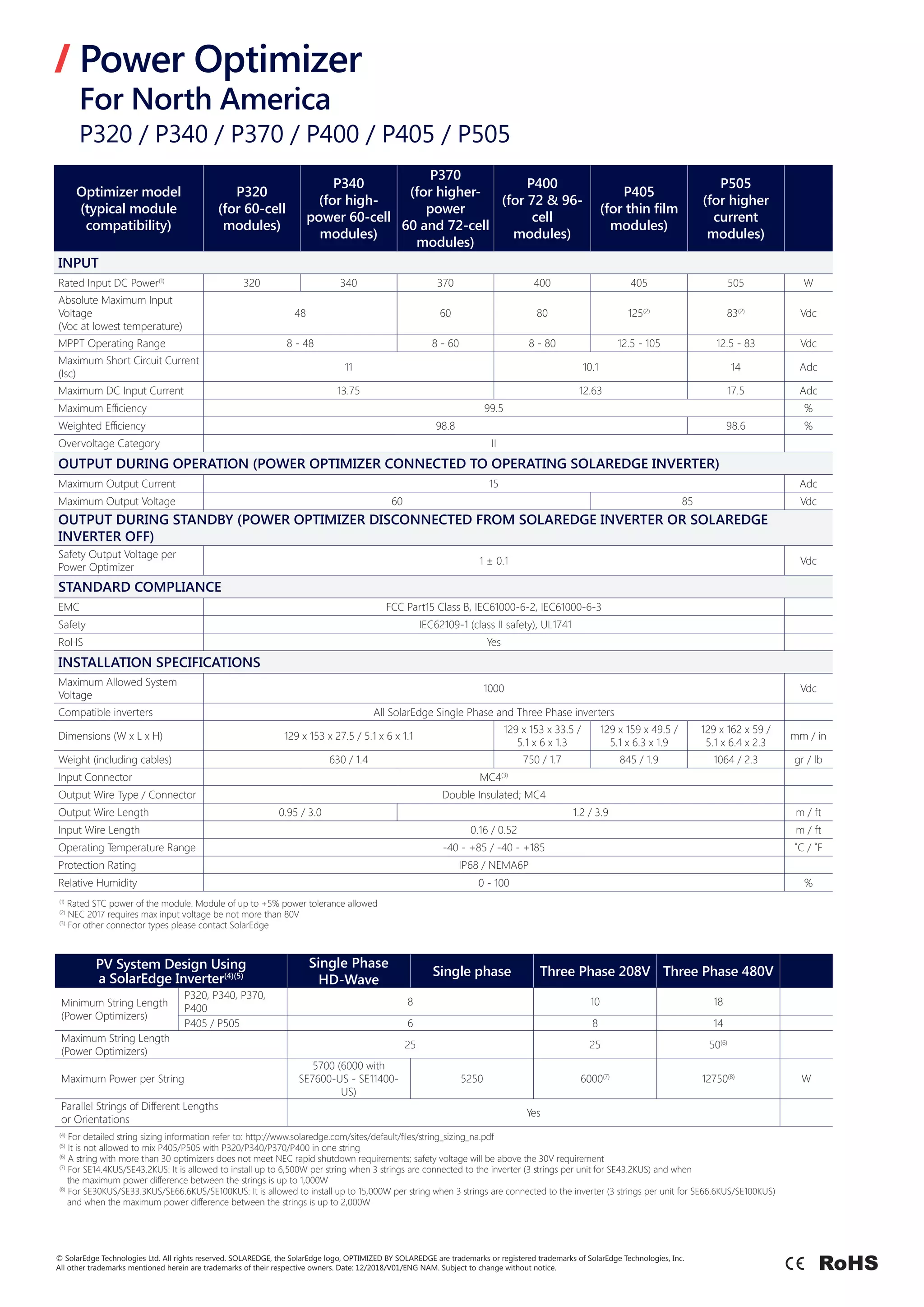 Solar Edge p320-p505 | PDF