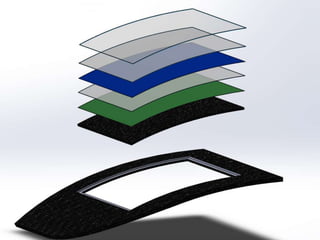 Solar Encapsulation Powerpoint | PPT