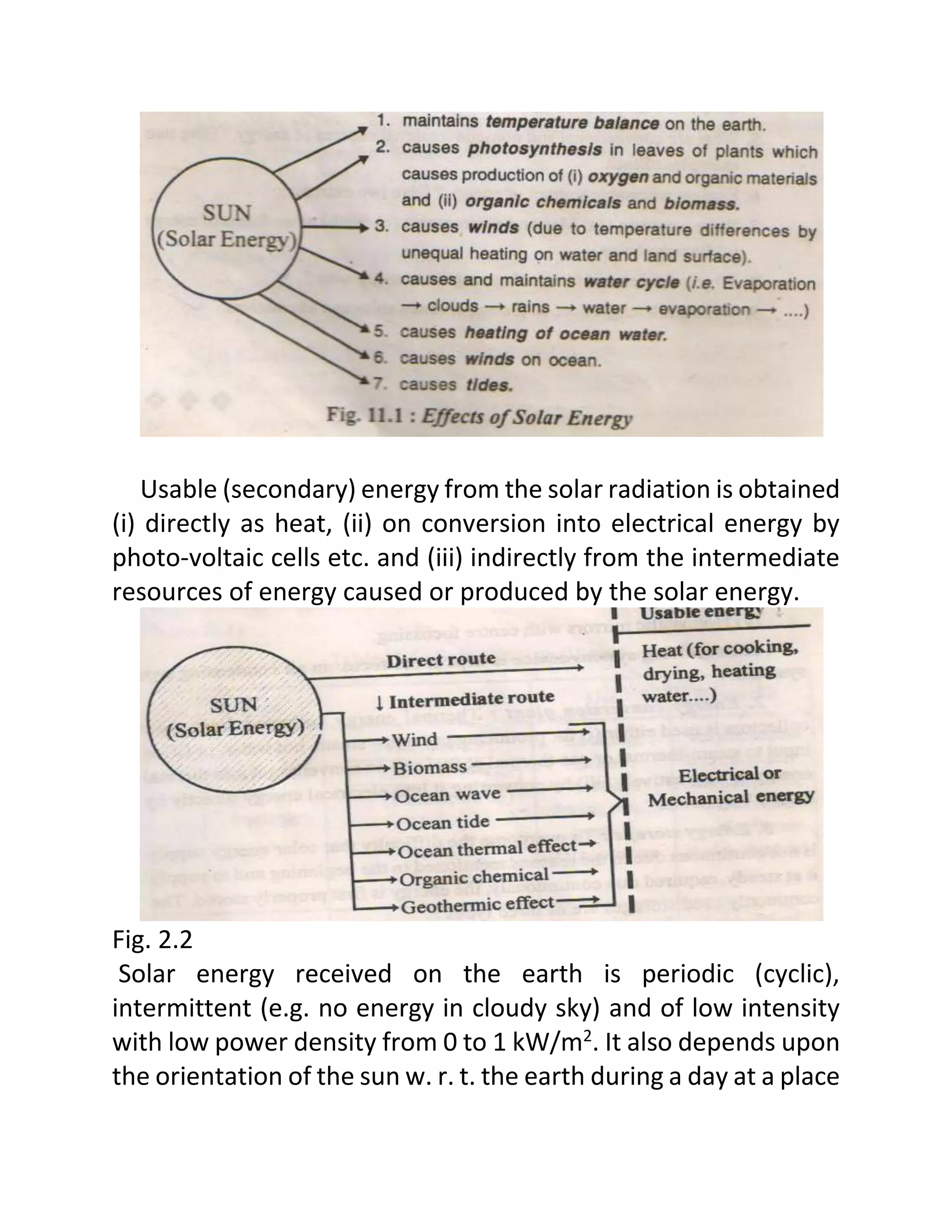Solar Energy-1.docx