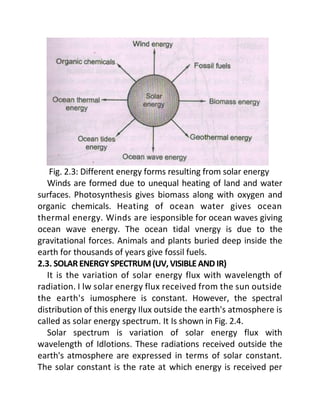Solar Energy-1.docx