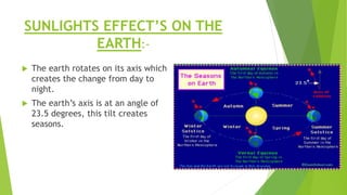 Solar Energy-1.pptx